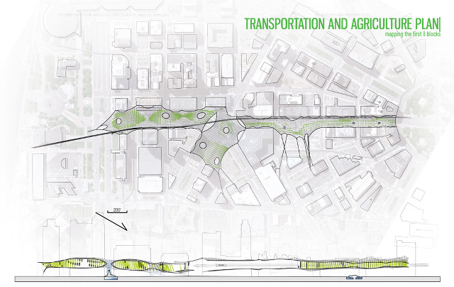 Kieran Martin : Rensselaer | Architecture