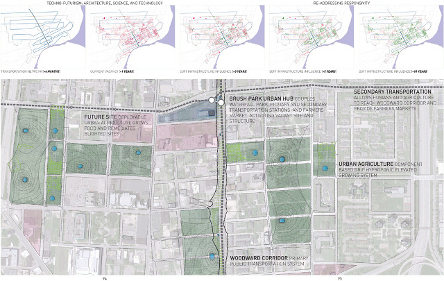 Kieran Martin : Rensselaer | Architecture