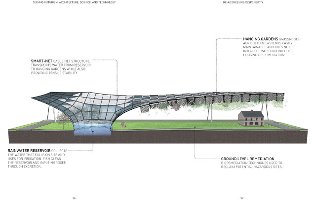 Kieran Martin : Rensselaer | Architecture