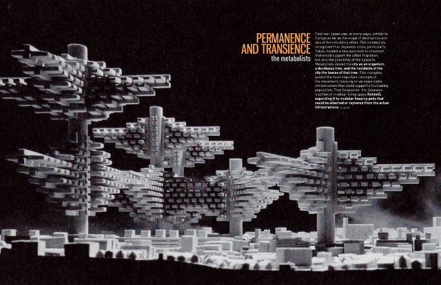 Kieran Martin : Rensselaer | Architecture