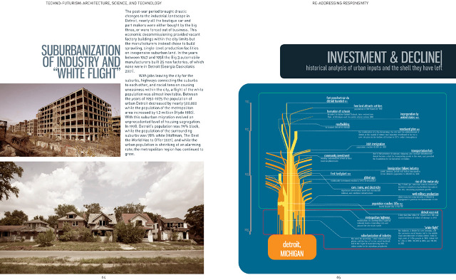 Kieran Martin : Rensselaer | Architecture